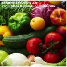 News English Lessons: Free Lesson Plans for Current Events